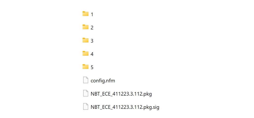 Complimentary Map Downloads